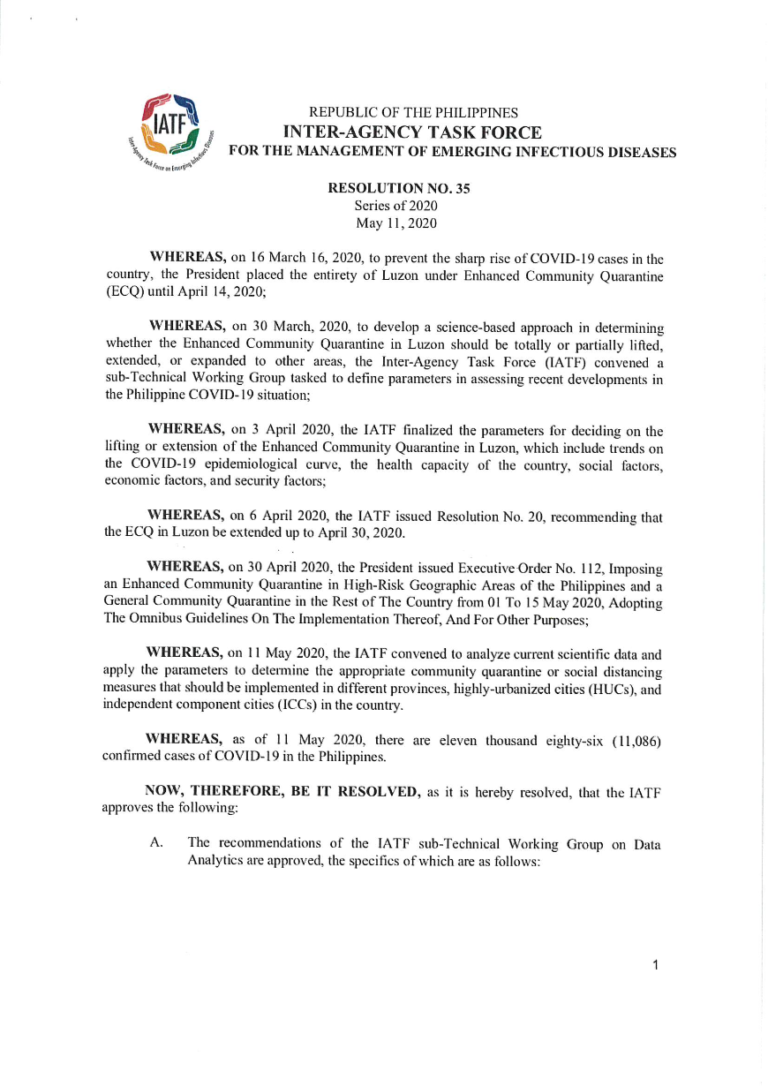 IATF Resolution No. 35 on low-risk, moderate risk and high-risk ...