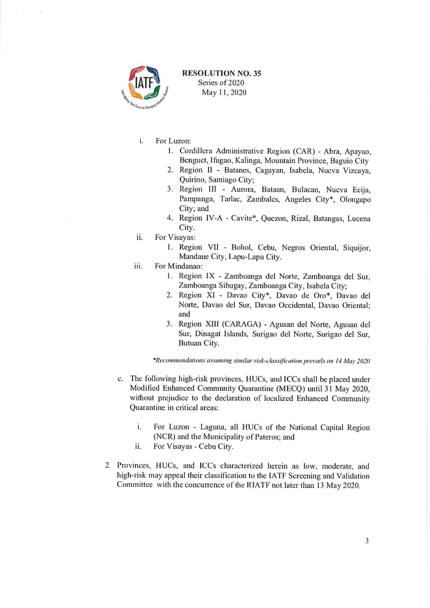 IATF Resolution No. 35 on low-risk, moderate risk and high-risk ...